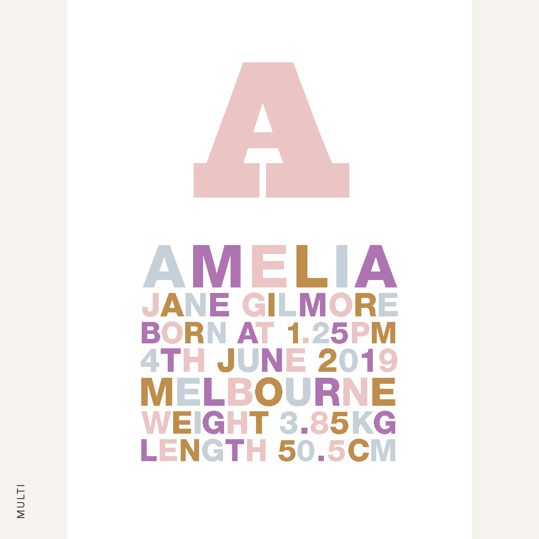 Letter Birth Print Printspace Personalised birth details print text