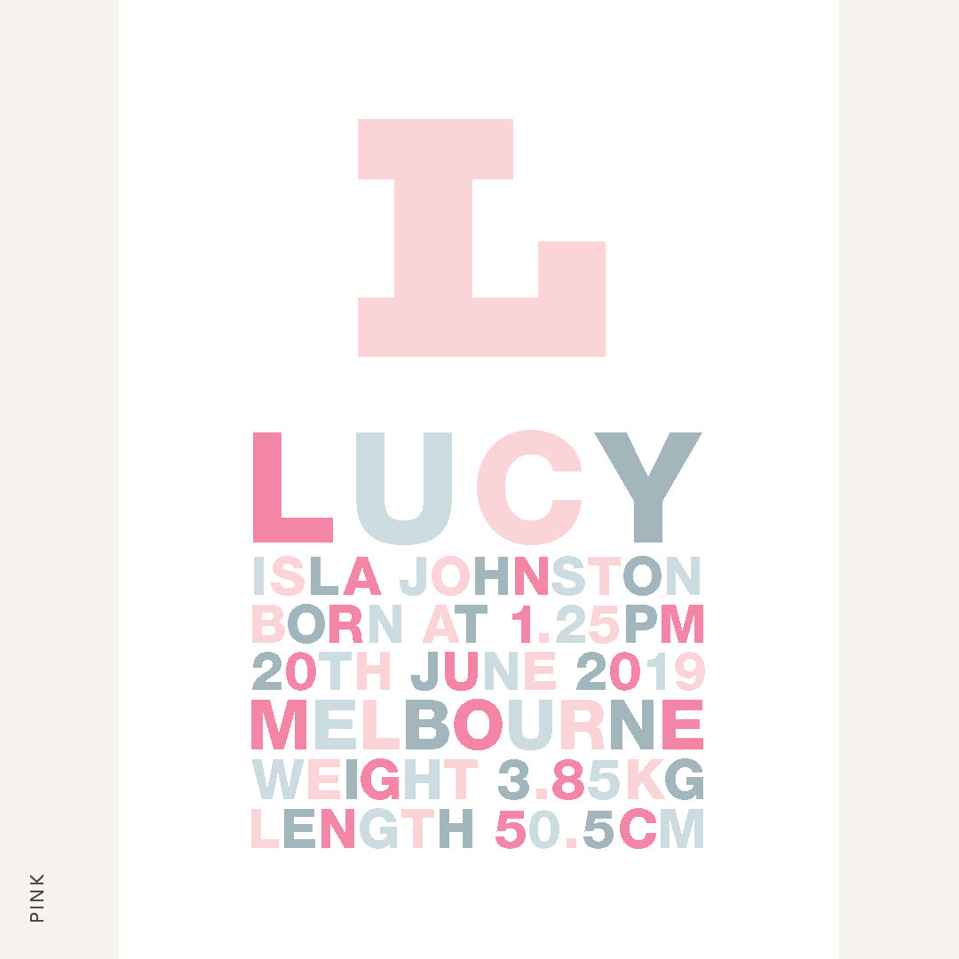 Letter Birth Print Printspace Personalised birth details print text